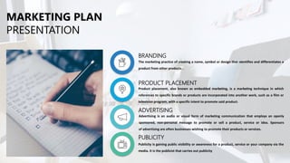 Presentation On Marketing Plan | PPT