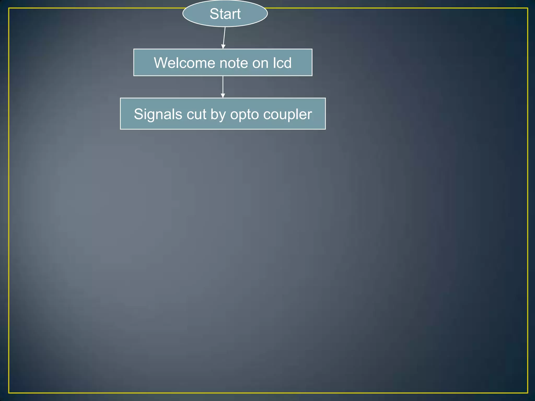 Smart card system ppt | PPTX