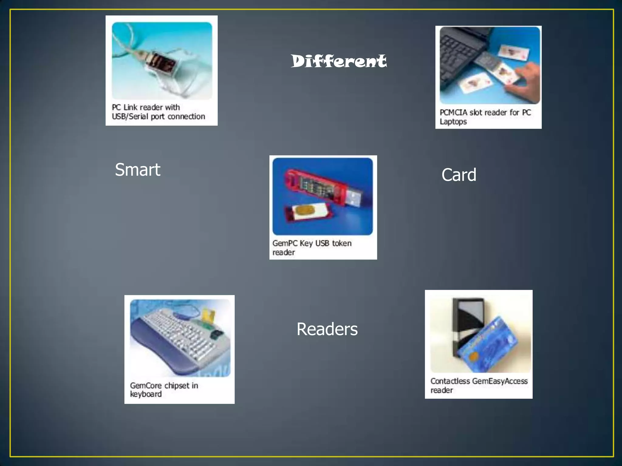 Smart card system ppt | PPTX