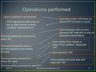 Smart card system ppt | PPTX