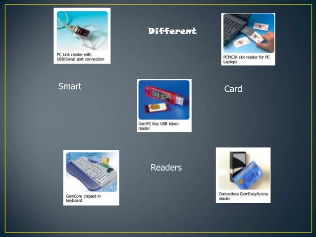 Smart card system ppt | PPTX