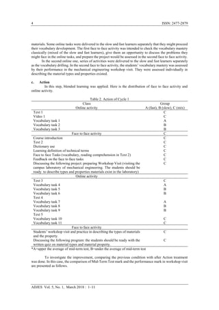 Blended Learning to Improve the Students’ Vocabulary Mastery for ...