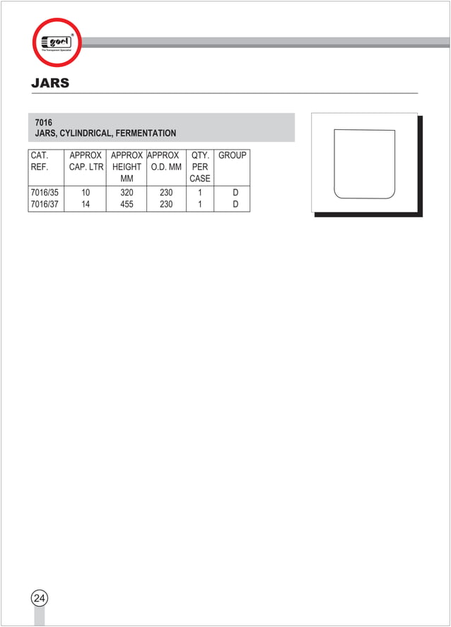 Dewar Bell Jar High-Quality Lab Glassware | Goel Scientific | PDF