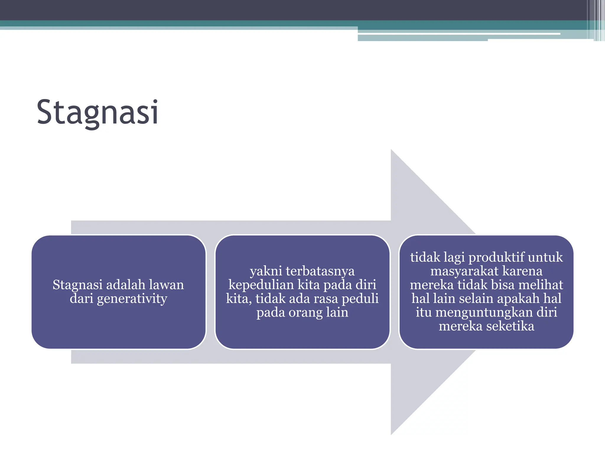 DEWASA_MADYA_PSIKOLOGI_PERKEMBANGAN.pptx