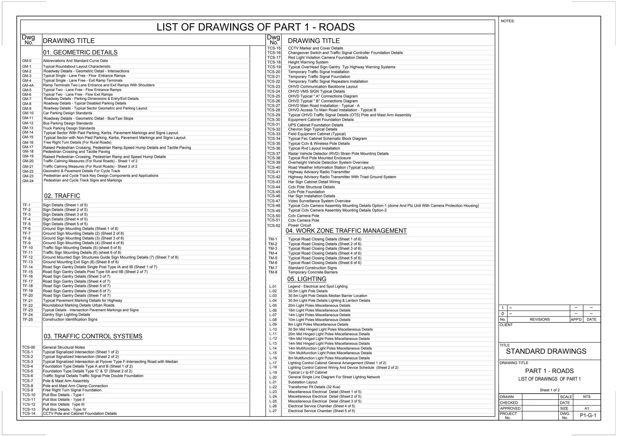 Dewa std Standard-Drawings-PART-1.pdf