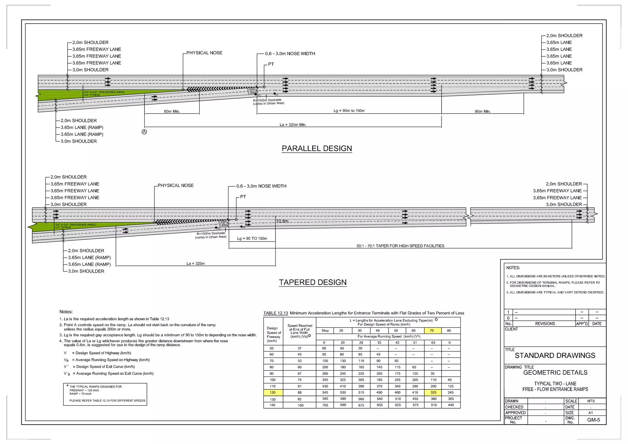 Dewa std Standard-Drawings-PART-1.pdf