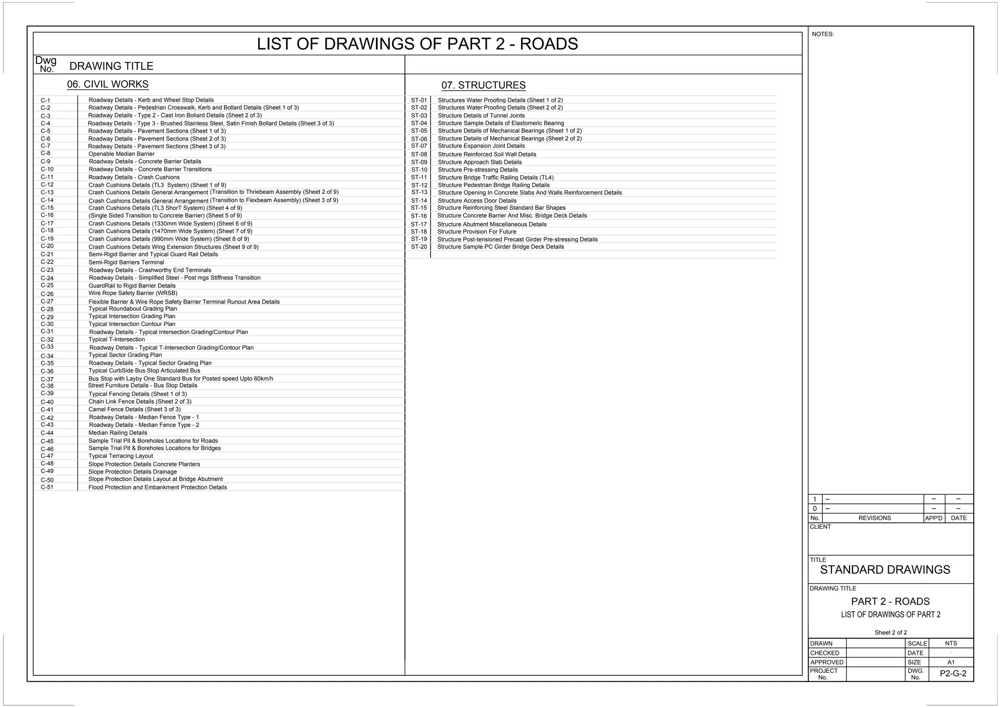 Dewa std Standard-Drawings-PART-1.pdf