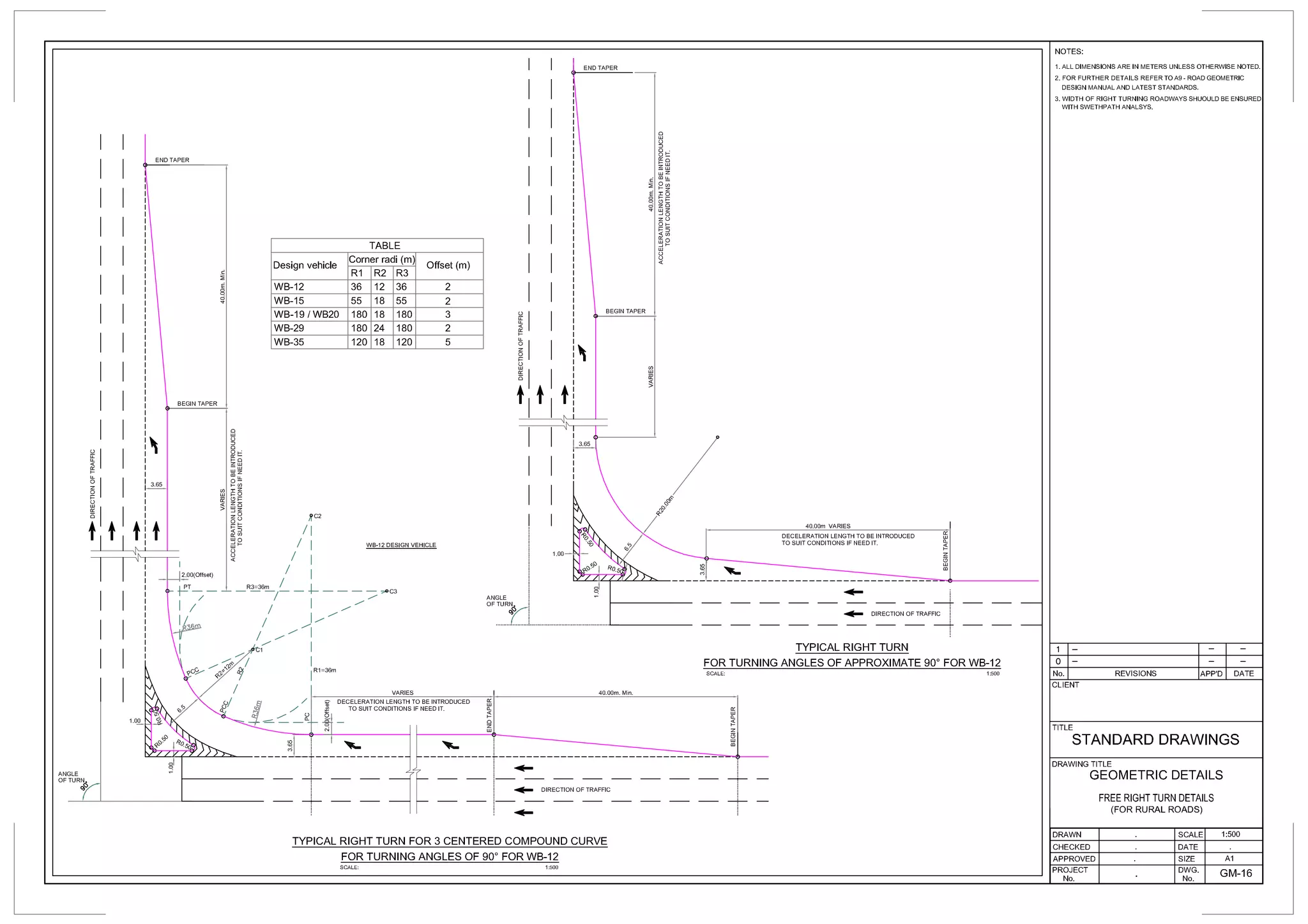 Dewa std Standard-Drawings-PART-1.pdf