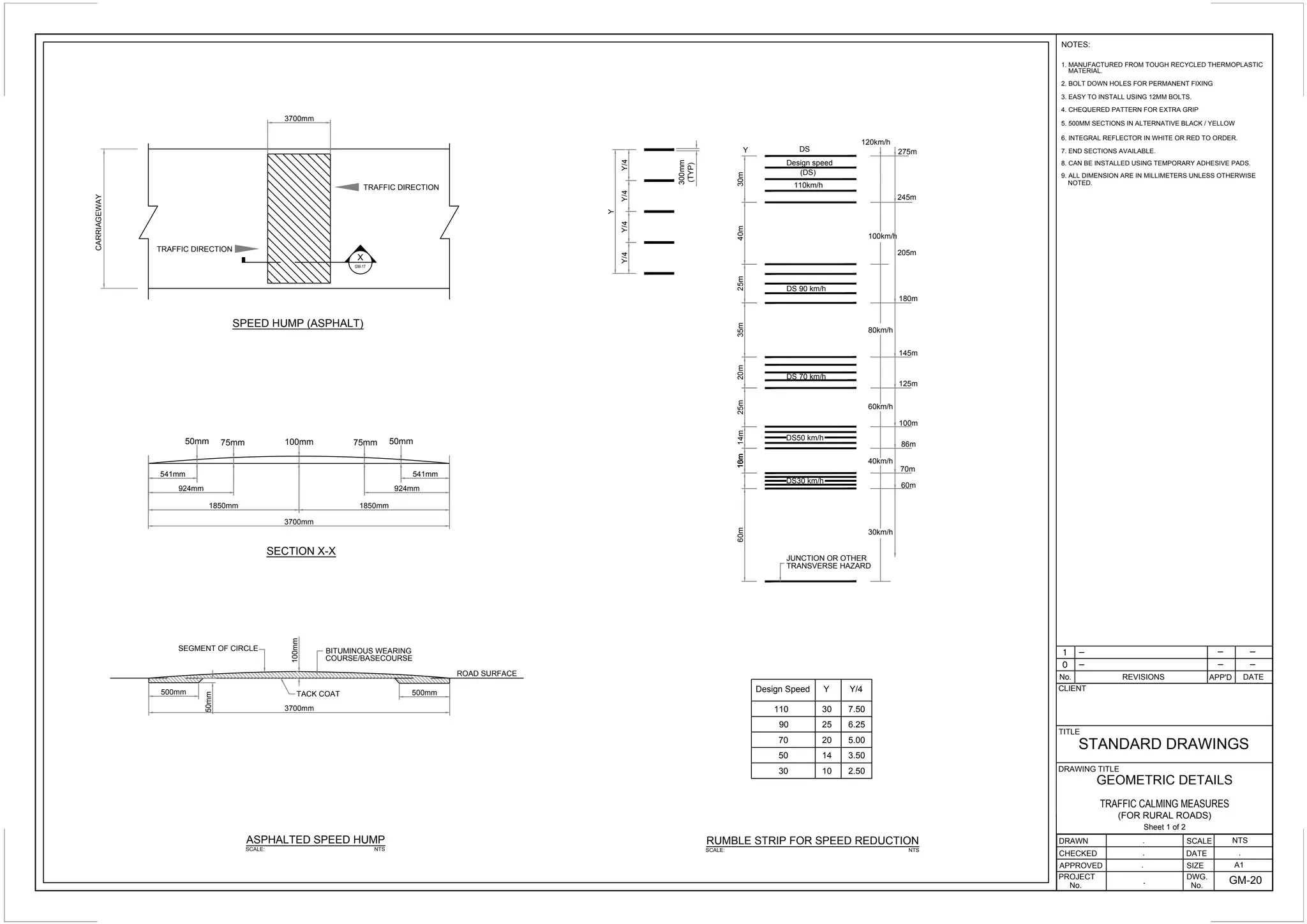 Dewa std Standard-Drawings-PART-1.pdf
