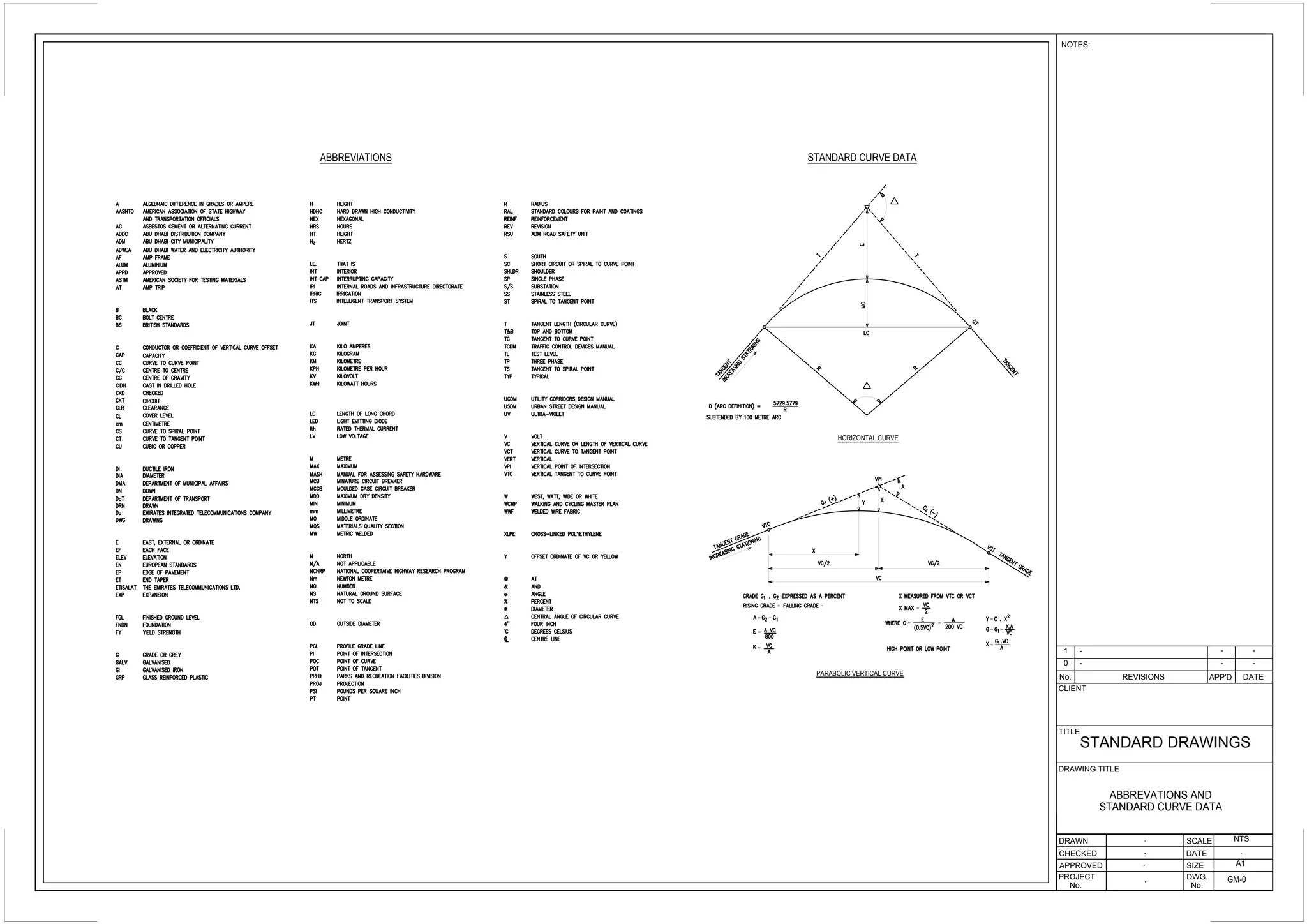 Dewa std Standard-Drawings-PART-1.pdf