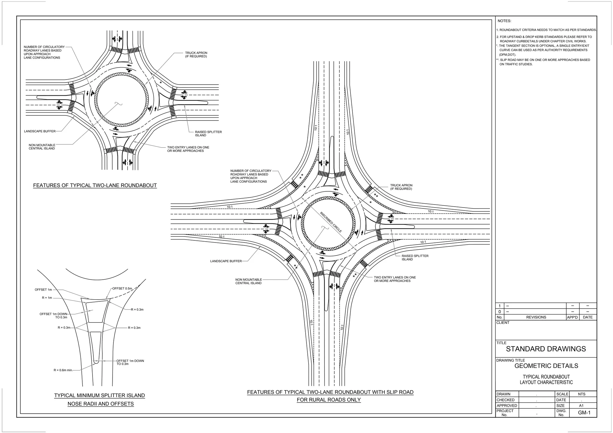 Dewa std Standard-Drawings-PART-1.pdf