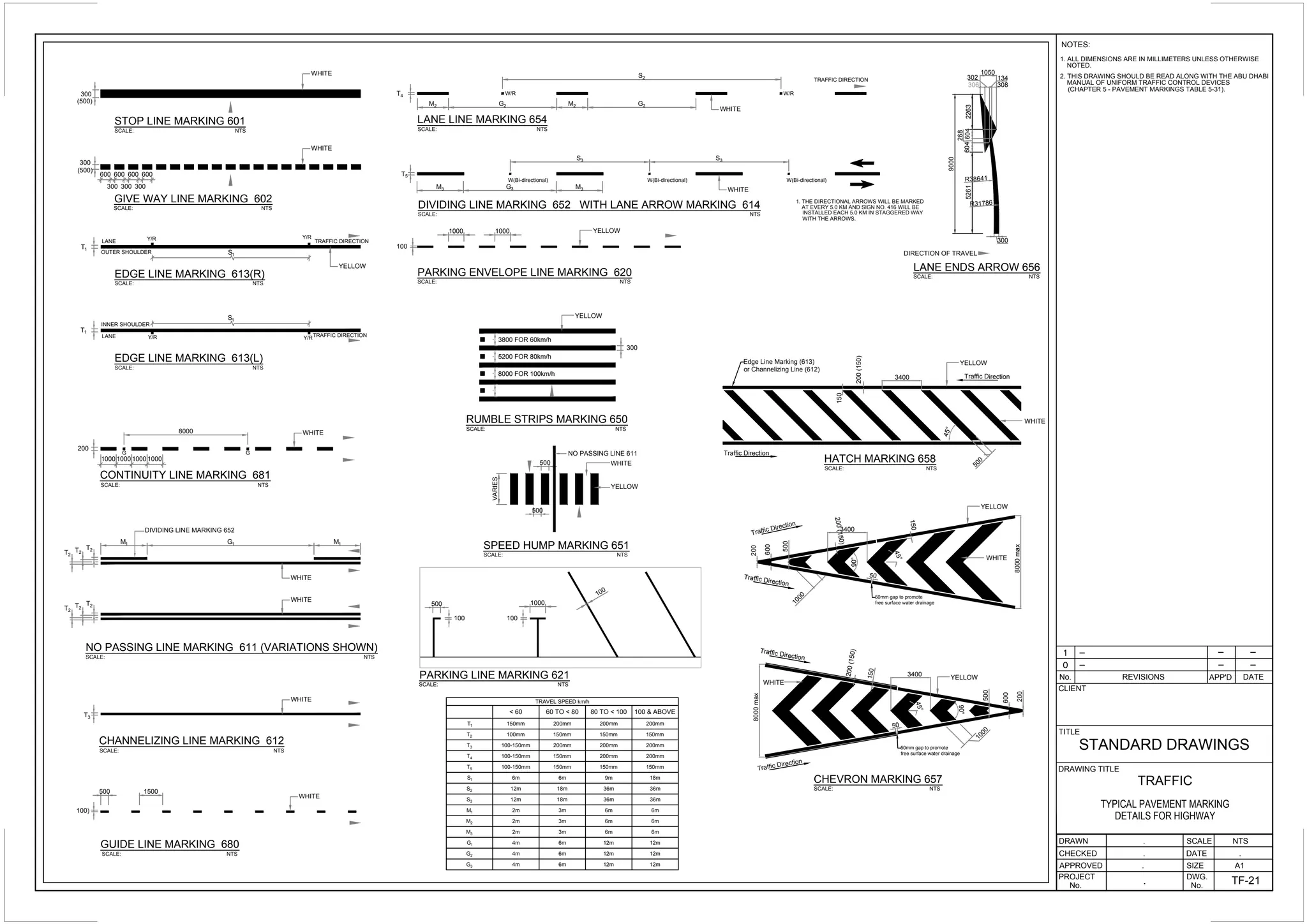 Dewa std Standard-Drawings-PART-1.pdf