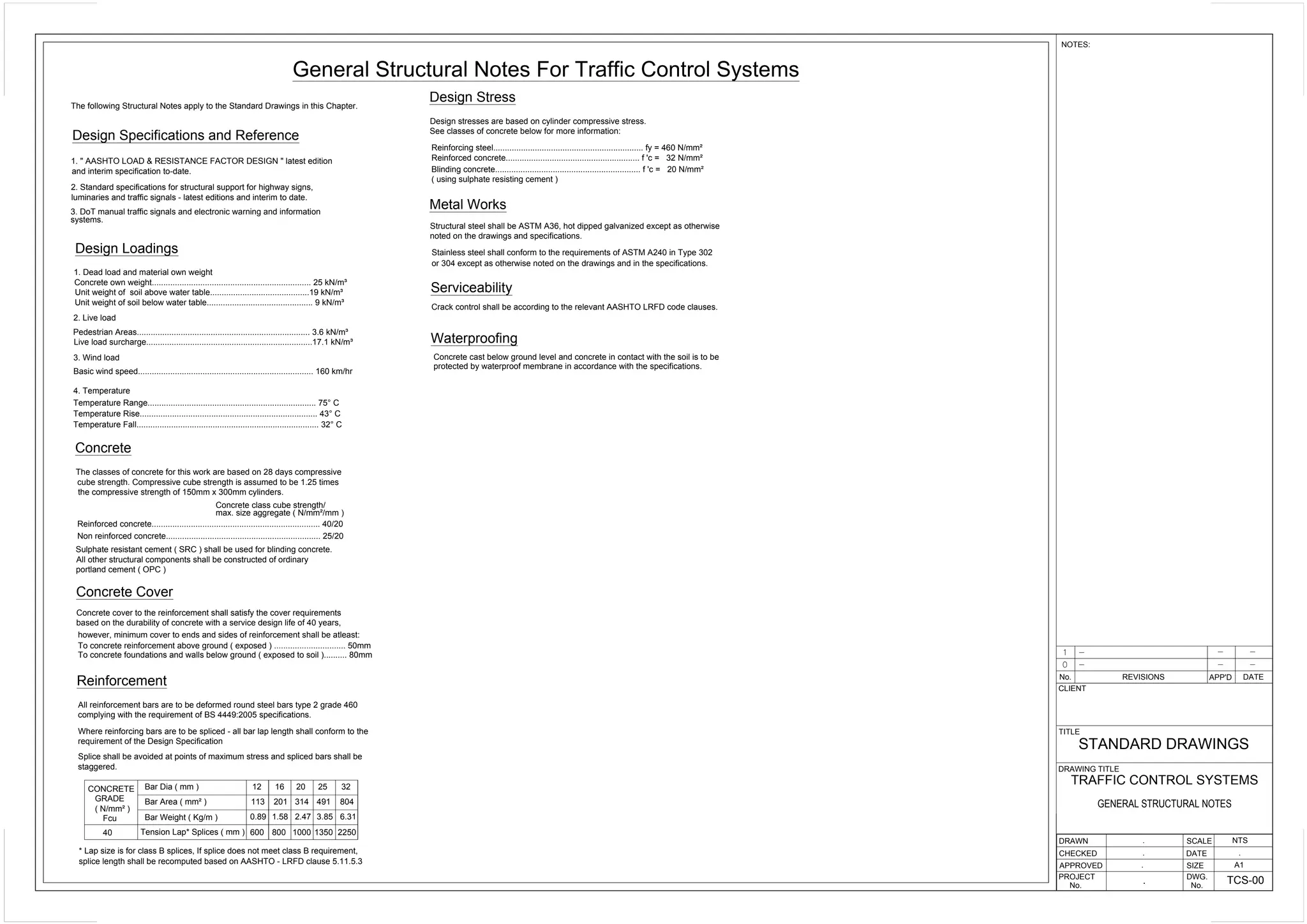 Dewa std Standard-Drawings-PART-1.pdf
