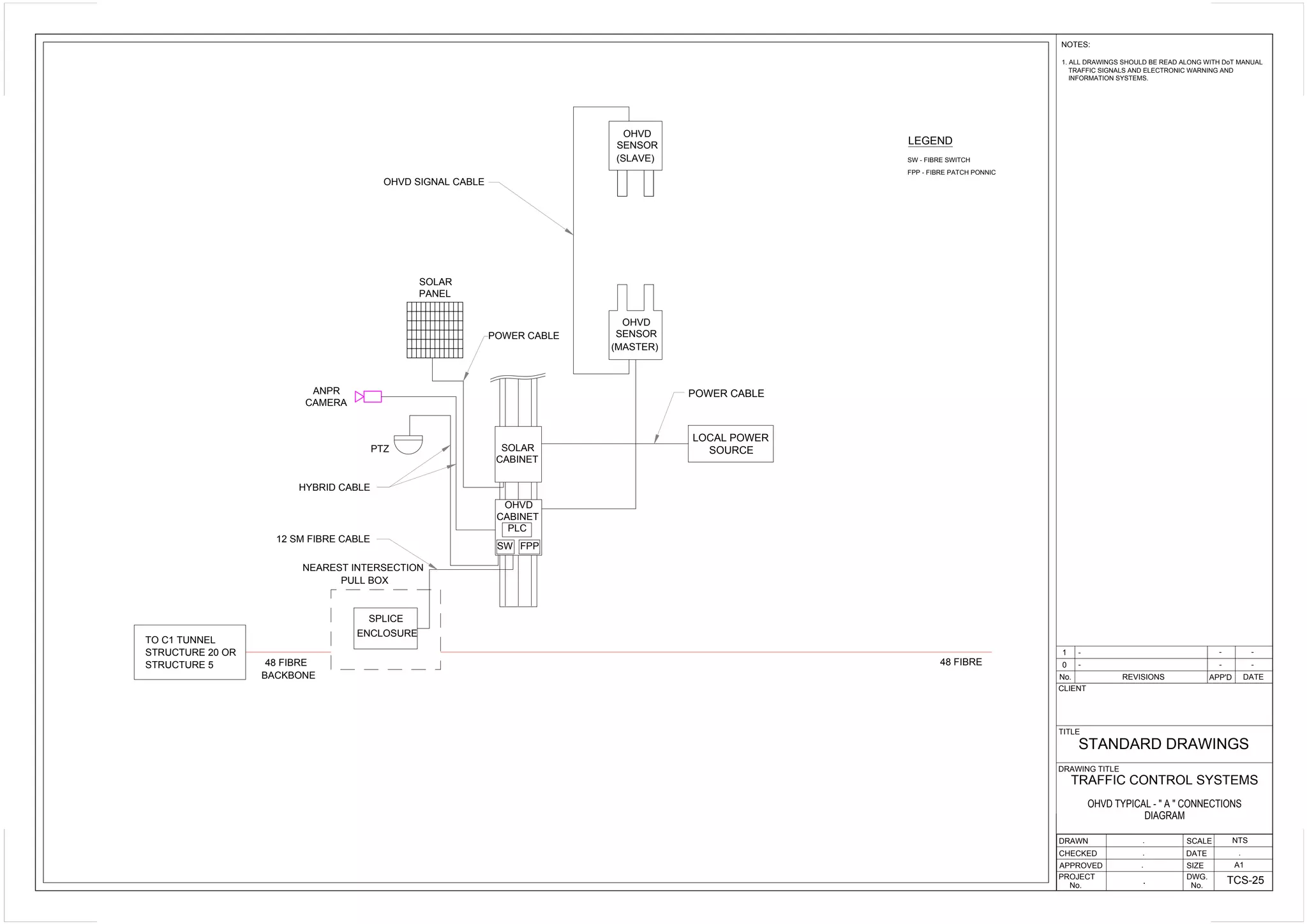 Dewa std Standard-Drawings-PART-1.pdf
