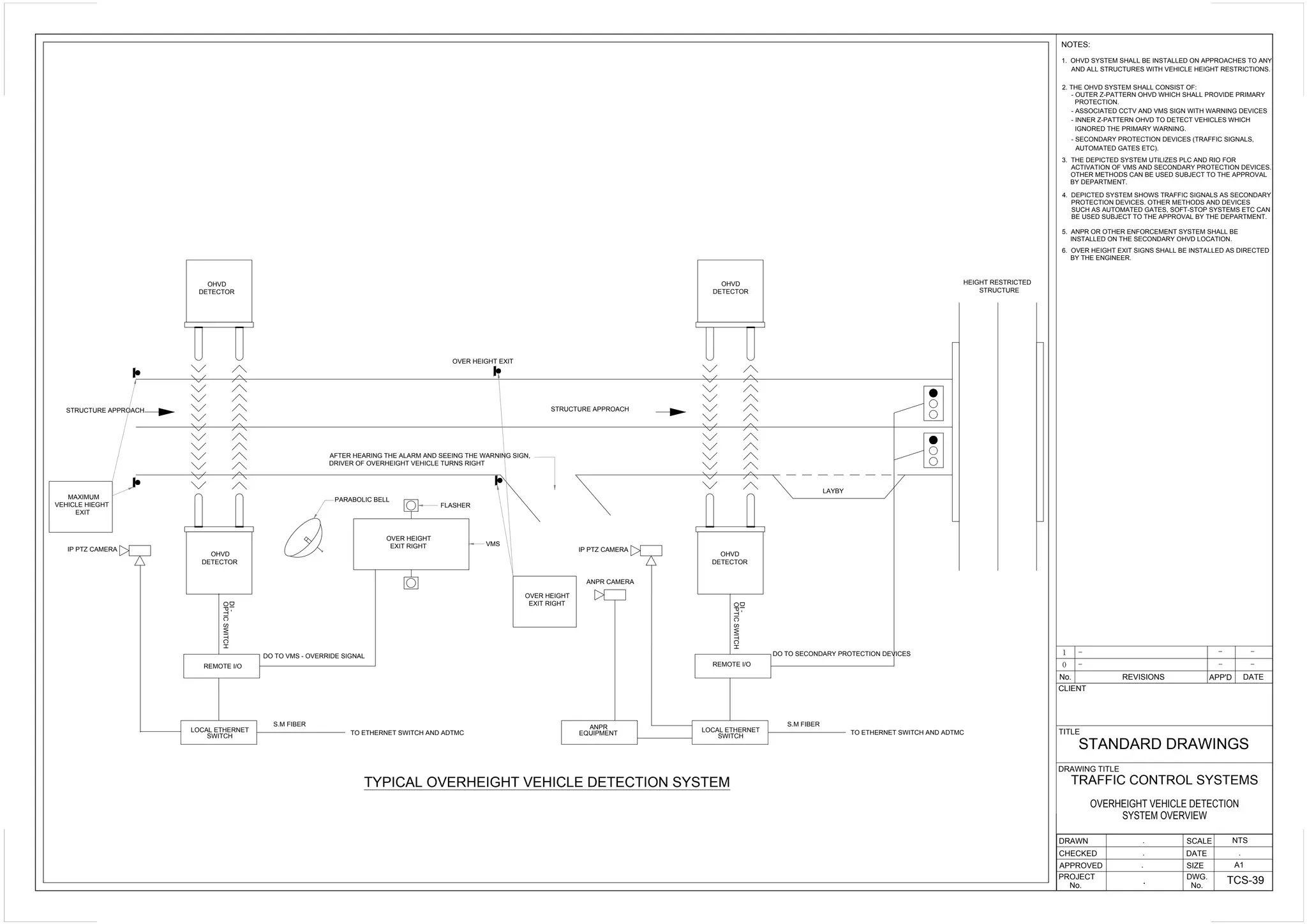 Dewa std Standard-Drawings-PART-1.pdf