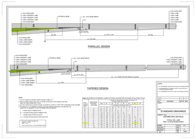 Dewa std Standard-Drawings-PART-1.pdf