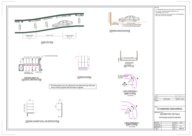Dewa std Standard-Drawings-PART-1.pdf