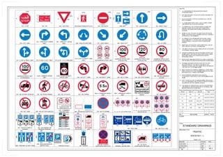 Dewa std Standard-Drawings-PART-1.pdf