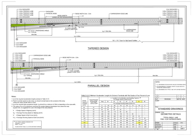 Dewa std Standard-Drawings-PART-1.pdf