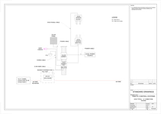 Dewa std Standard-Drawings-PART-1.pdf