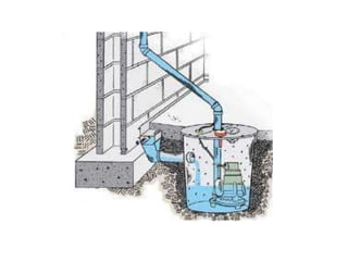 Dewatering | PPTX