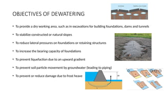 Ground improvement techniques-DEWATERING | PPTX