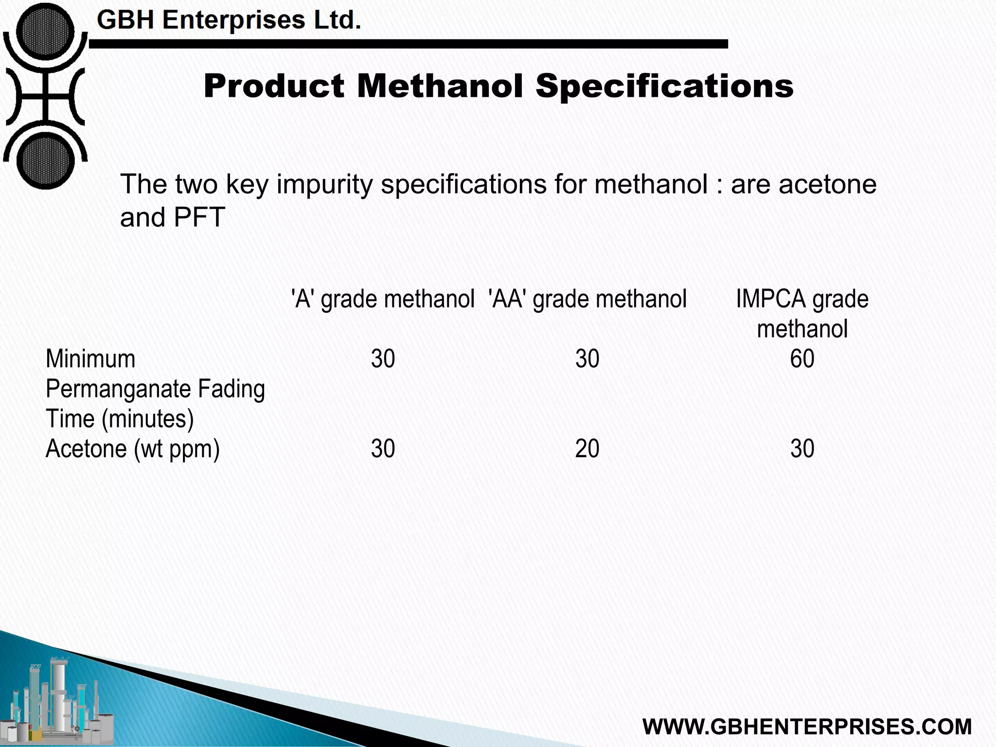 Dewatering Column plus AA Grade Methanol Distillation | PDF