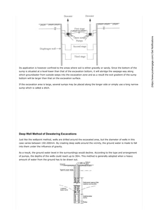 Dewatering methods for excavations at construction sites | PDF