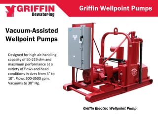 Dewatering Pump Presentation - By: Terry Aylward | PPT