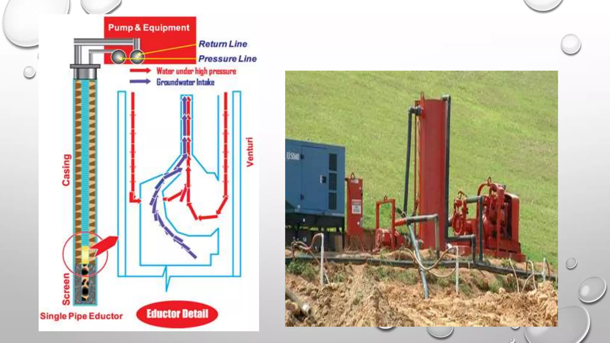 Dewatering techniques | PPTX