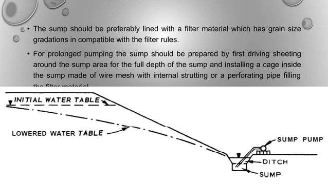 dewateringtechniques 2.pptx