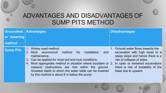 dewateringtechniques 2.pptx