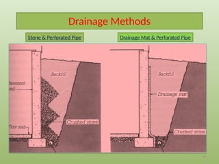 DEWATING & DRAINAGE SYSTEM_Selection of the dewatering system & Drains.pptx