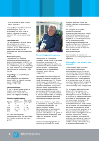 De wert accountants & belastingadviseurs nieuwsbrief februari 2014 | PDF