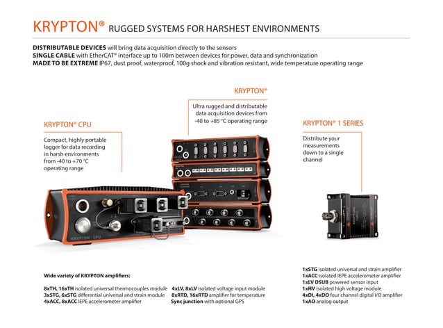 Dewesoft product overview | Dewesoft | PDF | Digital Audio | Computer ...
