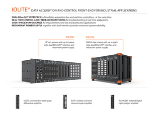 Dewesoft product overview | Dewesoft | PDF | Digital Audio | Computer ...