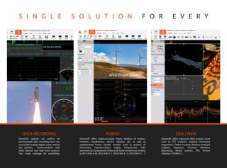 Dewesoft product overview | Dewesoft | PDF | Digital Audio | Computer ...