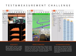 Dewesoft product overview | Dewesoft | PDF | Digital Audio | Computer ...