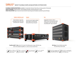 Dewesoft product overview | Dewesoft | PDF | Digital Audio | Computer ...