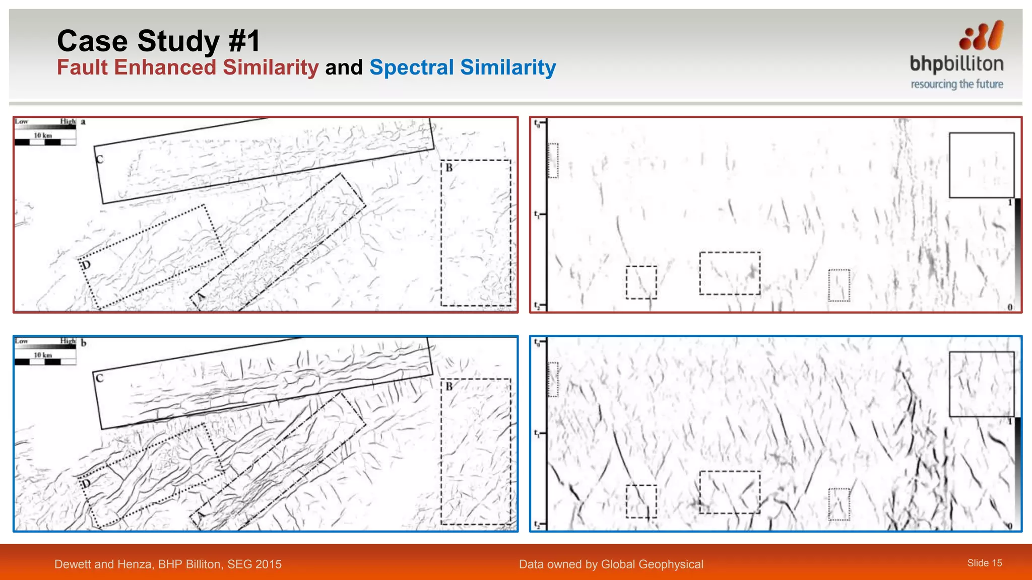 Fault Enhancement Using Spectrally Based Seismic Attributes -- Dewett ...