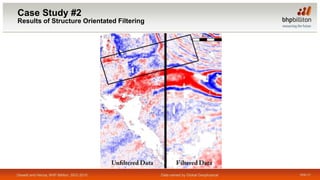 Fault Enhancement Using Spectrally Based Seismic Attributes -- Dewett ...