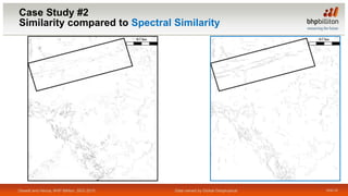 Fault Enhancement Using Spectrally Based Seismic Attributes -- Dewett ...