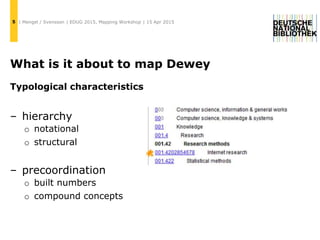 Dewey Basics for Mapping | PPTX
