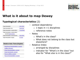 Dewey Basics for Mapping | PPTX