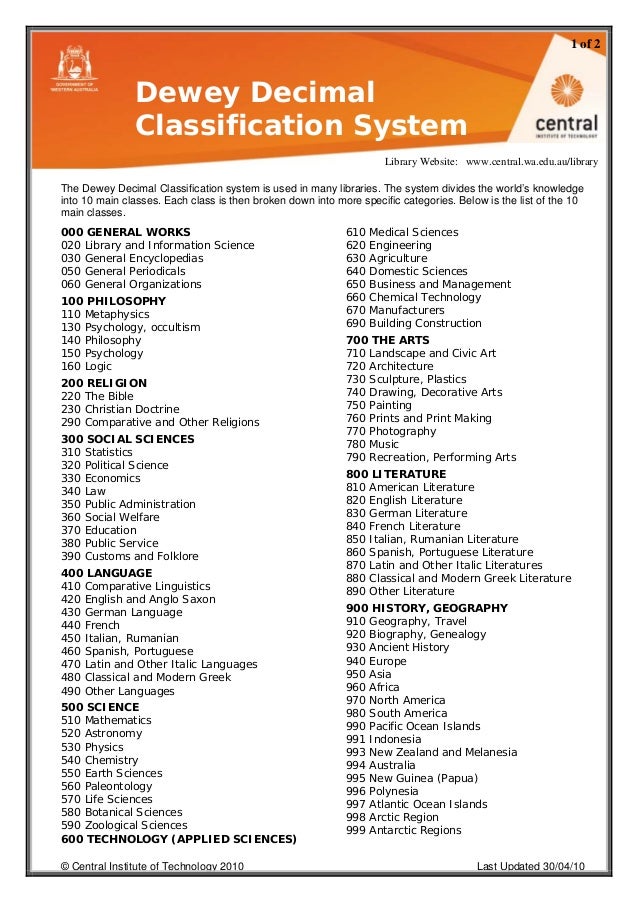 Dewey Chart Dewey Chart