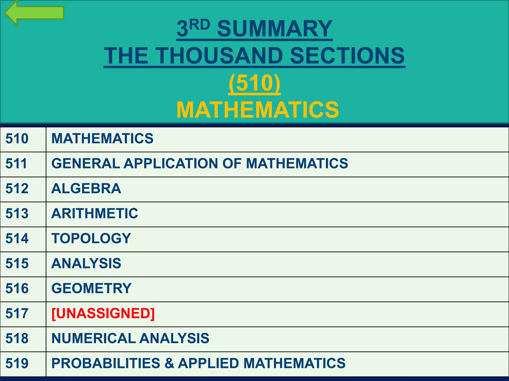 An Introduction to Dewey's Decimal Classification (DDC) | PPTX