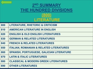 An Introduction to Dewey's Decimal Classification (DDC) | PPTX