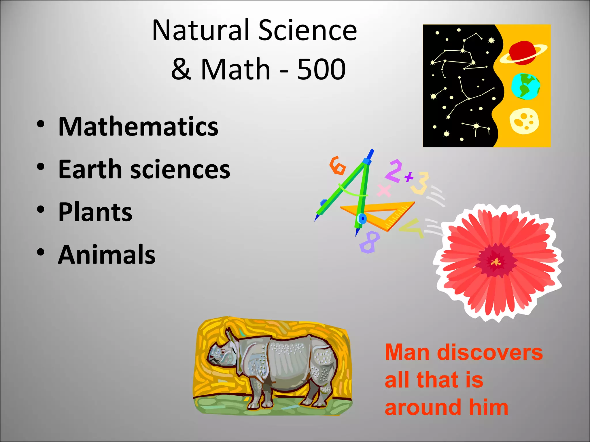 Dewey Decimal Classification System | PPT