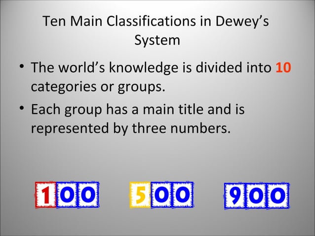 Dewey Decimal Classification System | PPT