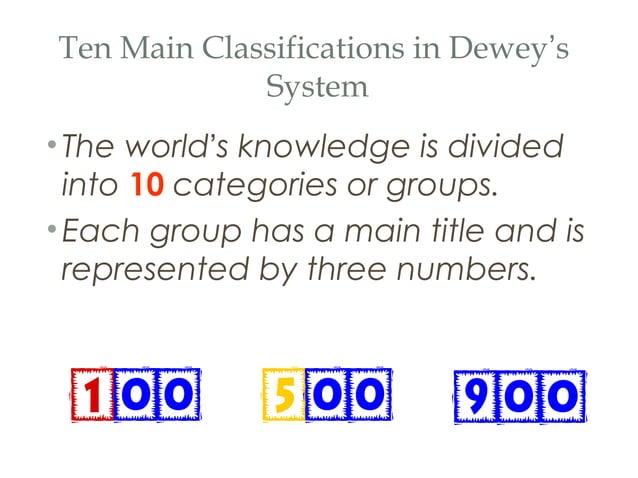 Dewey Decimal System | PPT